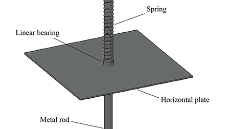 Experiments and computations of wave-induced oscillations of submerged ...
