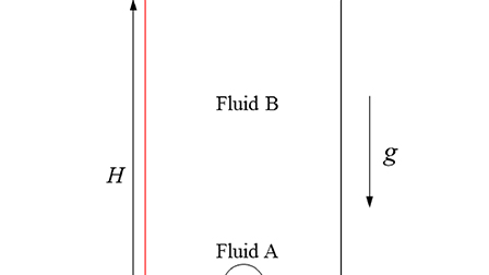 Volume 35 Issue 1 | Physics of Fluids | AIP Publishing