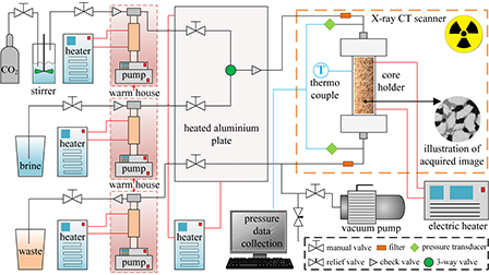 Volume 35 Issue 1 | Physics of Fluids | AIP Publishing