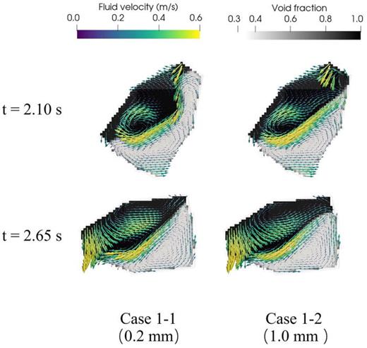Numerical study on the effect of airflow on powder mixing in a ...