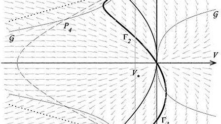 Radially symmetric non-isentropic Euler flows: Continuous blowup with ...