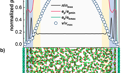 How to accurately predict nanoscale flow: Theory of single-phase or two ...