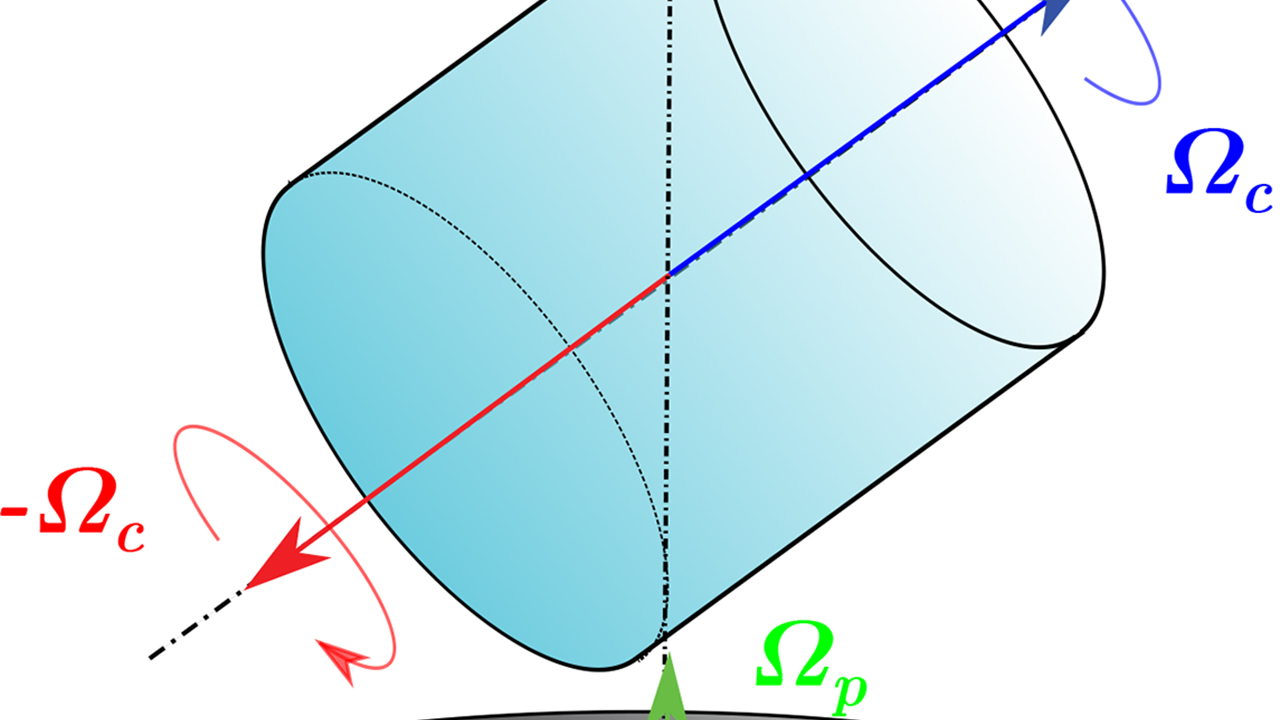 The effect of nutation angle on the flow inside a precessing cylinder ...