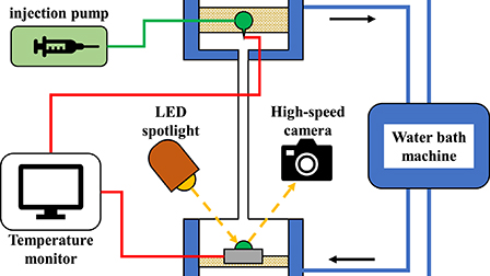 Nucleation enhancement by energy dissipation with the collision of a ...