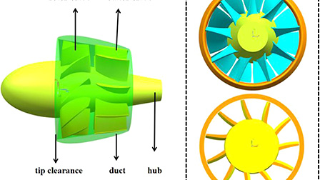 Novel framework for reconstructing the velocity field of pump-jet propulsor by super-resolution ...