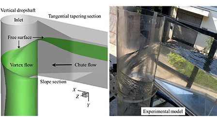 Analytical solutions for vortex flow at the tangential inlet of a ...