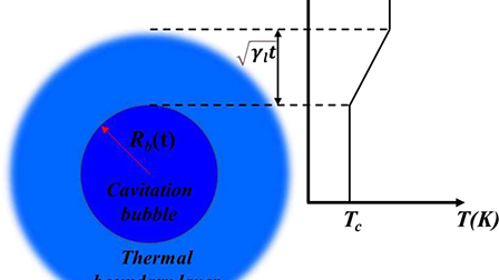 Study on high-speed water entry of the projectile passing through an ...