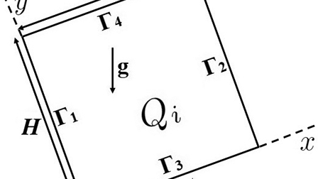 Volume 35 Issue 1 | Physics of Fluids | AIP Publishing