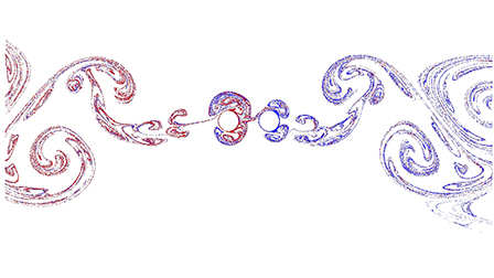 Flow regime identification and flow instability analysis of oscillatory ...