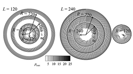 Characteristics of cellular structure of detonation waves propagating ...