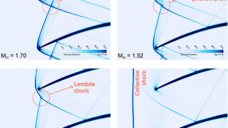 Understanding and modeling unstarting phenomena in a supersonic inlet ...