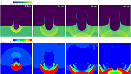 Numerical simulations of underwater explosions using a compressible multi-fluid model | Physics ...