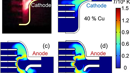 Cathode sheath parameters and their influences on arc root behavior ...
