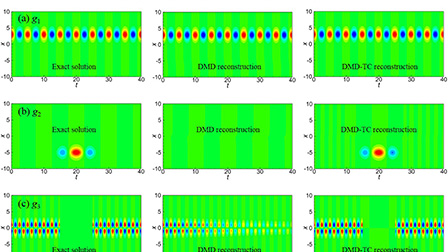 An improved mode time coefficient for dynamic mode decomposition ...