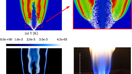 Large eddy simulation of spray combustion using the spray flamelet/progress variable model ...