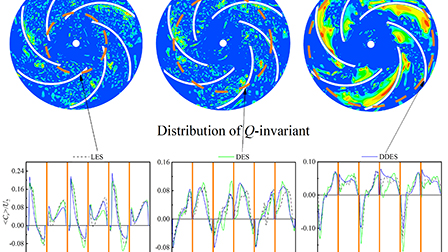 A comprehensive assessment on detached eddy simulation and delayed ...