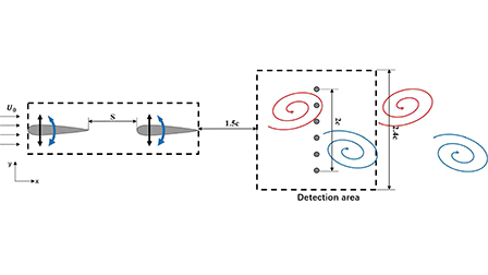 Intelligent perception of tandem flapping wings' flow field environment ...
