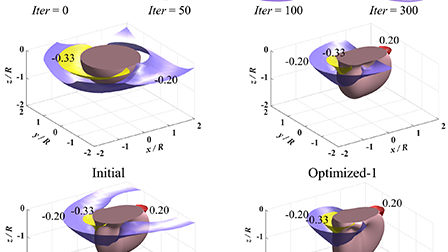 Three-dimensional shape optimization of a submerged body under wave diffraction | Physics of ...