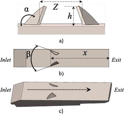 Flow and acoustic fields investigation of noise reduction by micro ...