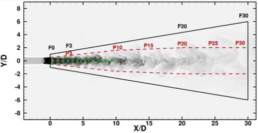 Flow and acoustic fields investigation of noise reduction by micro ...