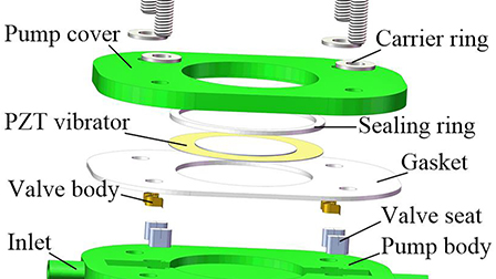Research of piezoelectric pump with a vortex linear valve structure ...