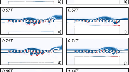 The effect of an internal object on self-sustained oscillations in a ...