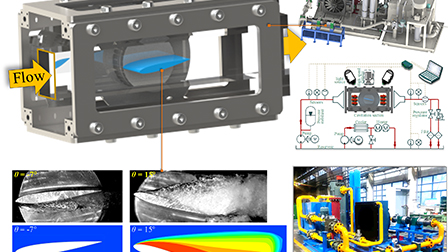 Volume 35 Issue 11 | Physics of Fluids | AIP Publishing