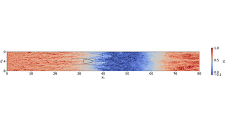 Separation delay in turbulent boundary layers via model predictive control of large-scale ...