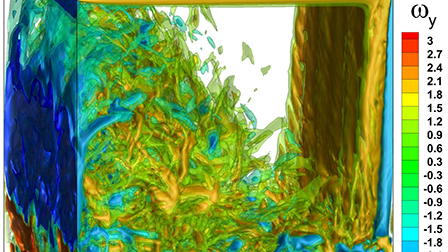 Direct numerical simulation for lid-driven cavity under various ...