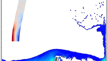 An algorithm to couple smoothed particle hydrodynamics and finite element method for fluid ...