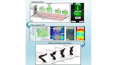 In-depth three-component assessment of wind turbine wake using stereo ...