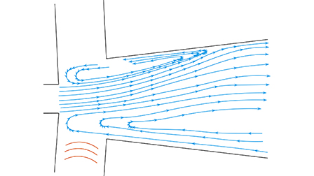 An analytical model of the dynamics of reattaching jets | Physics of ...