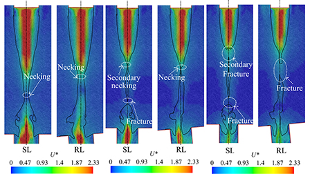 Volume 35 Issue 11 | Physics of Fluids | AIP Publishing