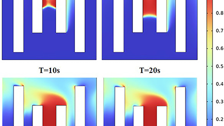 Mixture modeling to simulate helium boiling: Helium gas bubble trapped ...