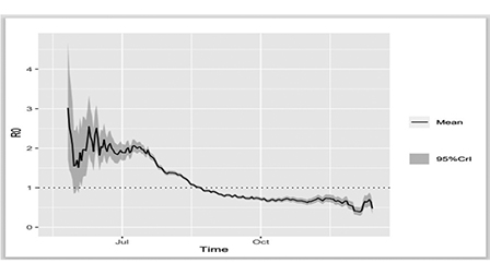 Mathematical modeling of a novel fractional-order monkeypox model using ...