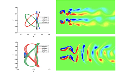 Numerical study on vortex-induced vibration of four circular cylinders ...