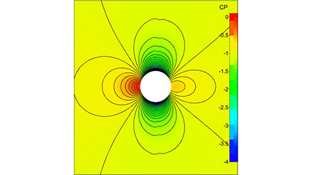 A low diffusion flux-split scheme for all Mach number flows | Physics ...