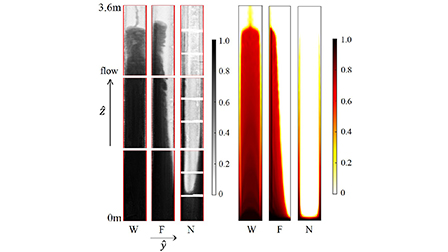 Vertical cementing displacement flows of shear-thinning fluids ...