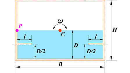 Research on the sloshing characteristics of the ship tank with baffles ...