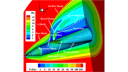 Computational study of lateral jet interaction in hypersonic ...