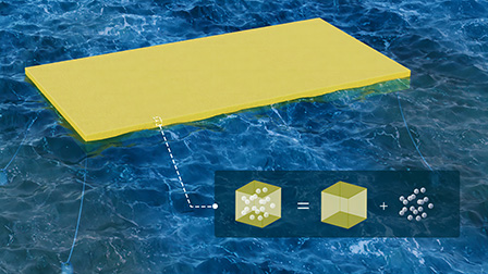 A material–structure-wave integrated hydro-viscoelastic model for ...