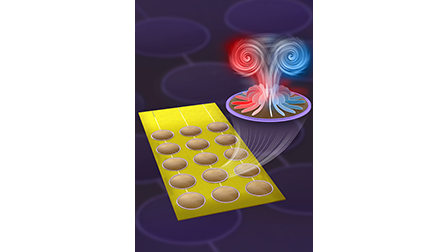 Turbulent skin-friction drag reduction by annular dielectric barrier ...