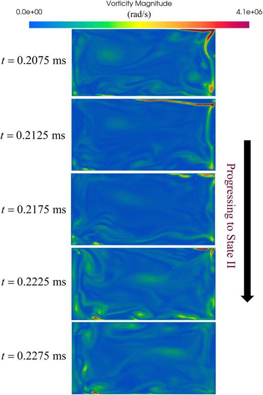 Thermochemical non-equilibrium hypersonic flow over a rectangular ...