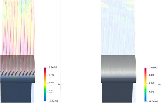 Numerical study of owls' leading-edge serrations | Physics of Fluids ...