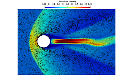 Supersonic dusty gas flow past a cylinder in Eulerian–Lagrangian framework | Physics of Fluids ...