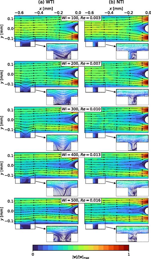 On flow disturbances caused by pressure taps in highly elastic flows ...