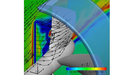 Influence of jet flow on hydrodynamic performance of a ducted propeller ...
