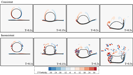 A numerical model for simulation of two-phase flows interaction with ...