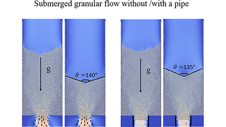 Flow rate characterization for liquid-immersed granular medium ...