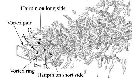 Numerical simulation for axis switching of pulsating jet issued from ...